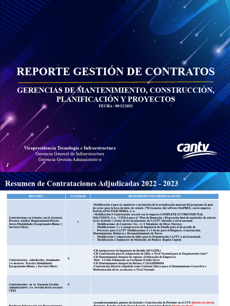 Reporte de Gestión de Contratos 2023 | PDF | Tecnología