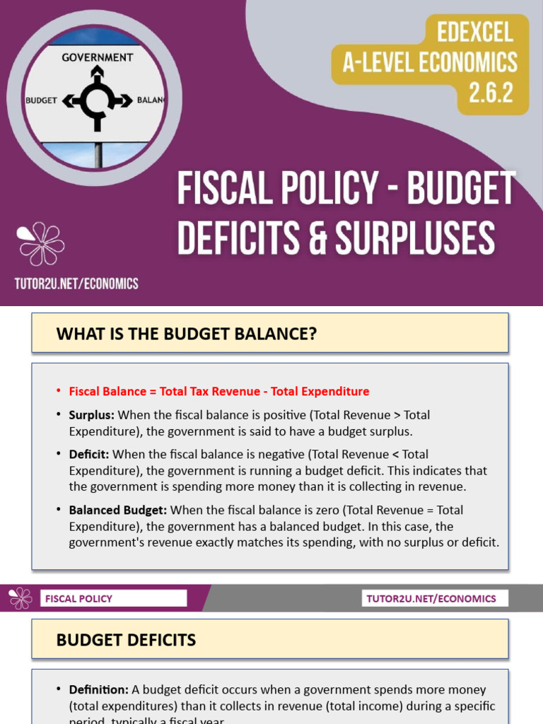 2 6 2 Fiscal Policy Defcits Surpluses Debt | PDF