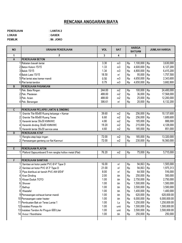 Rab Lantai 1 Dan 2 Pak Joko - 3 Feb 2023 | PDF