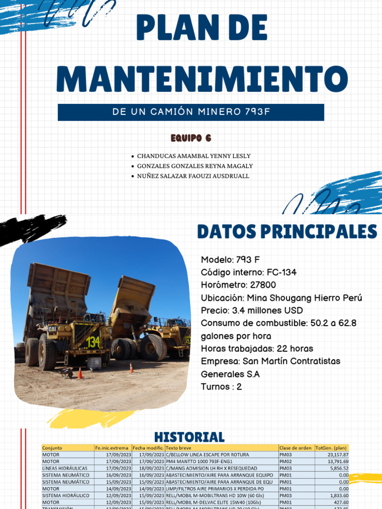 Plan de Mantenimiento | PDF
