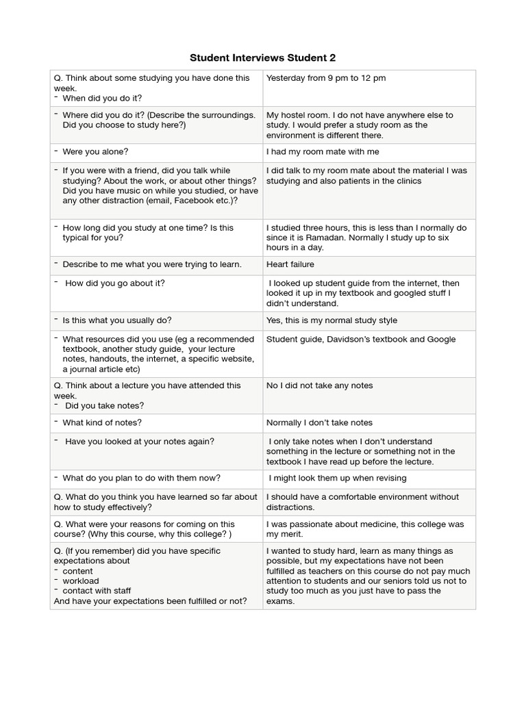 Student Interviews CMT 2 | PDF | Learning | Cognition