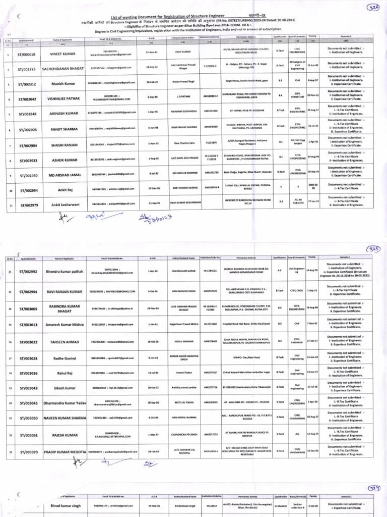 Annexure-IX (Structure Engineer Paper Wanting) | PDF | Engineering