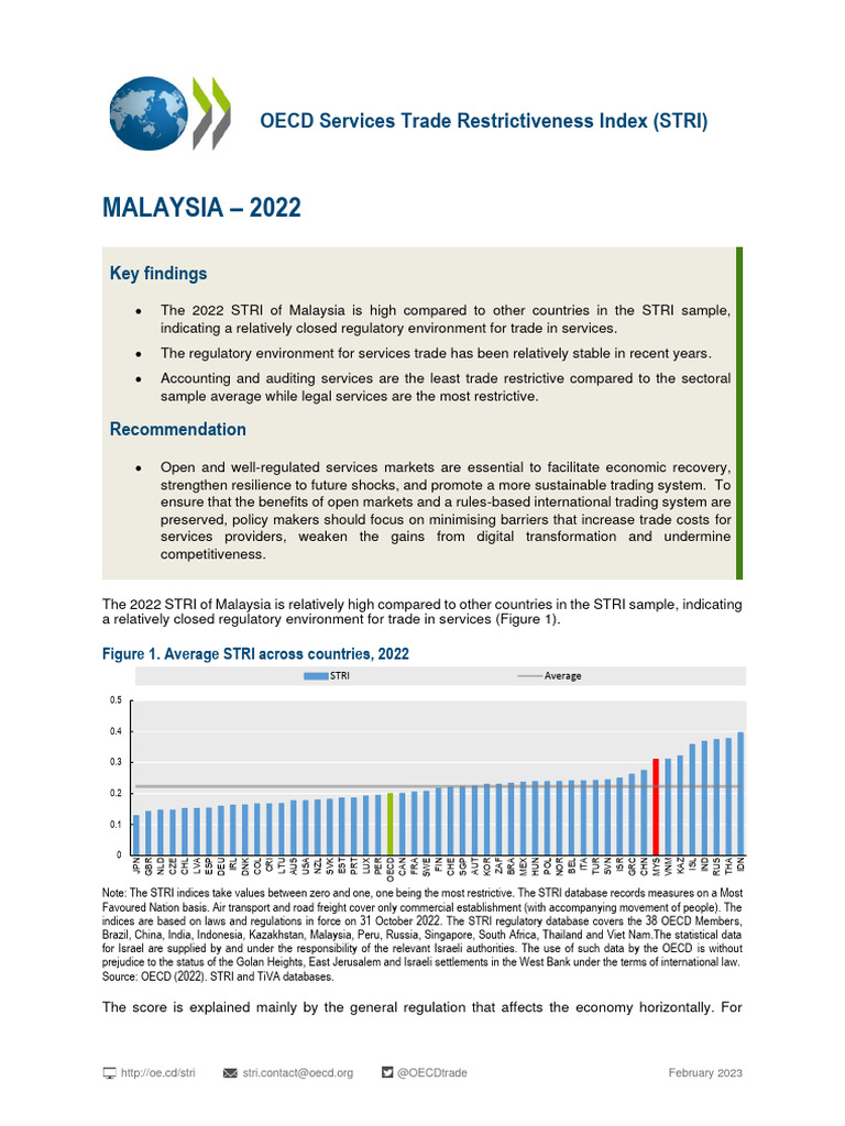 Oecd Stri Country Note Mys | Download Free PDF | Logistics | Warehouse