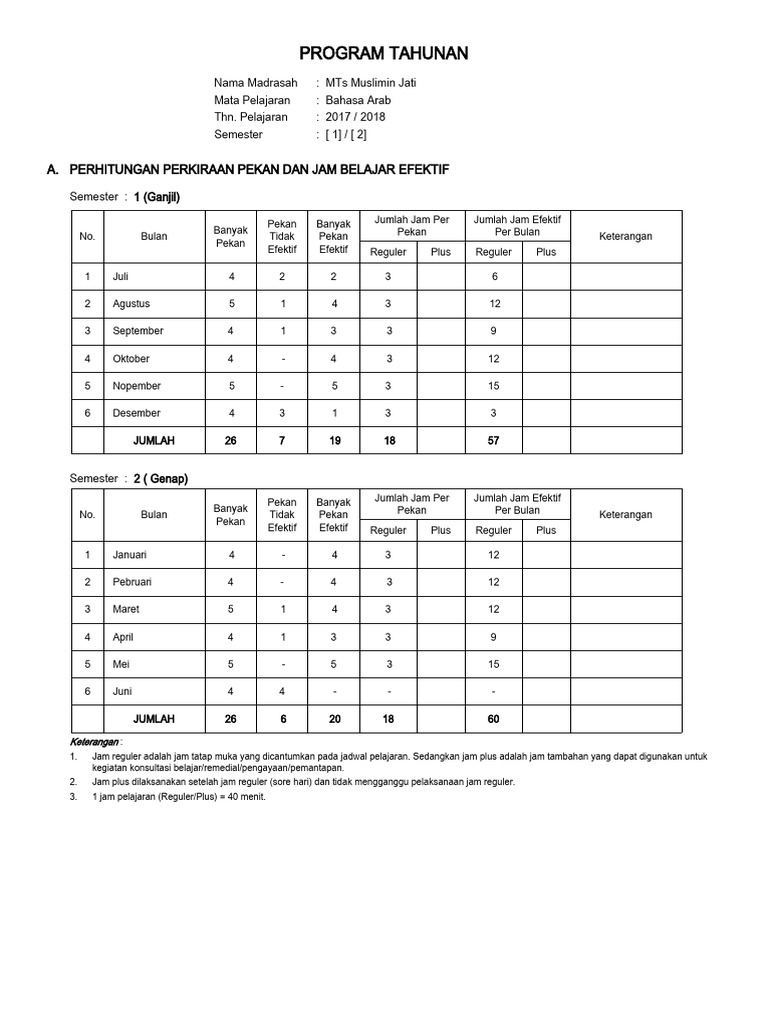 F-001 - Format Program Tahunan | PDF
