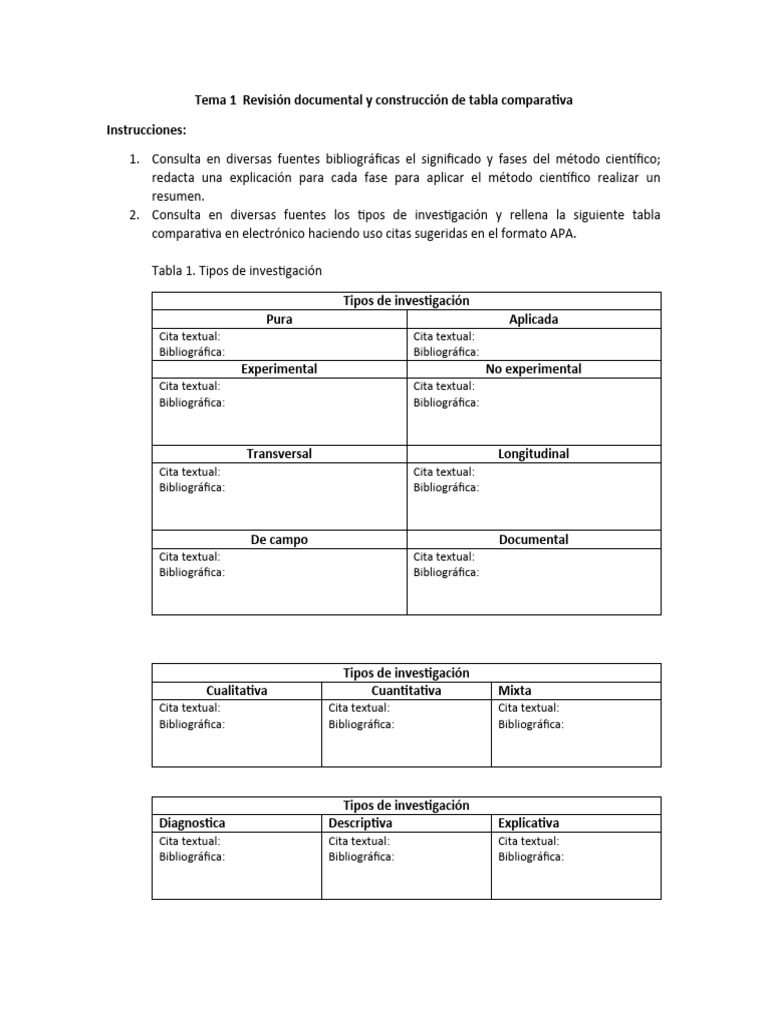 T1 Instrucciones de La Revisión Documental | Descargar gratis PDF ...