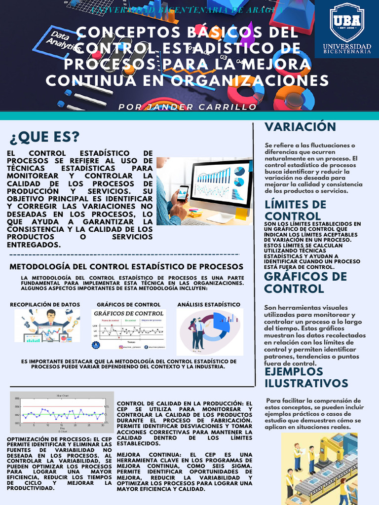 Actividad 3 CEP | PDF | Estadísticas | Calidad (comercial)