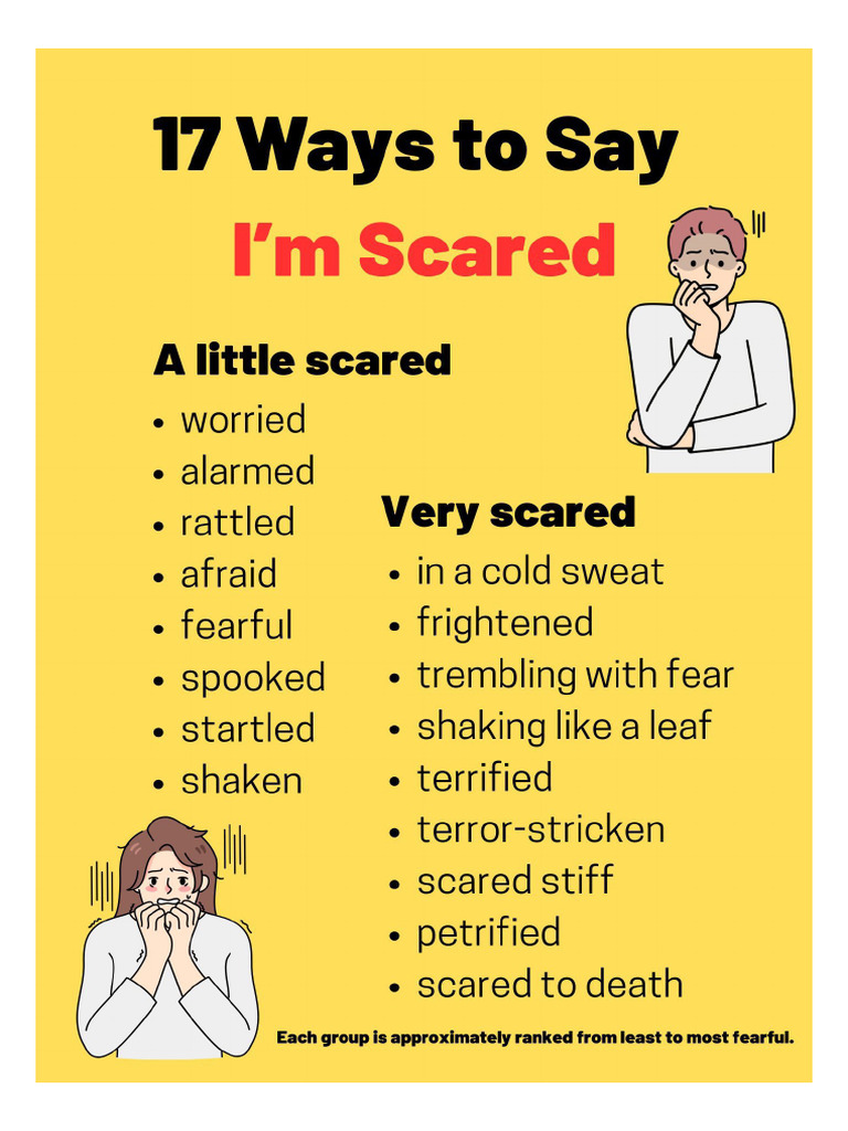 15 Synonyms For Word Scared. | PDF