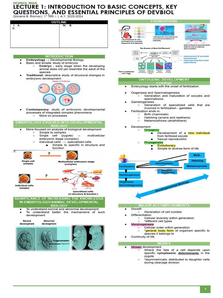01A - Introduction To Basic Concepts, Key Questions, and Essential Principles of DevBiol | PDF ...