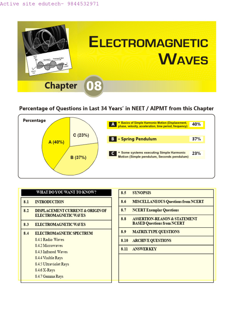 Electromagnetic Waves | PDF | Electromagnetic Radiation | Waves