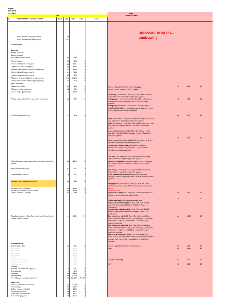 Cost Comparision Externals | PDF