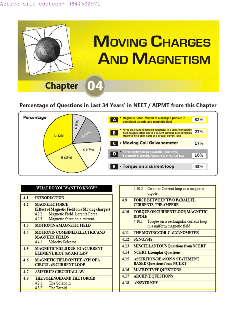 Moving Charges & Magnetism | PDF