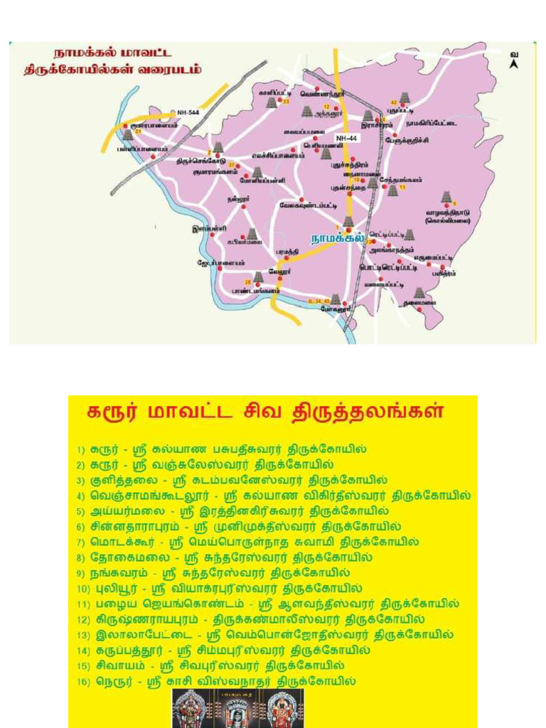 Kovil List, Rout Map | PDF
