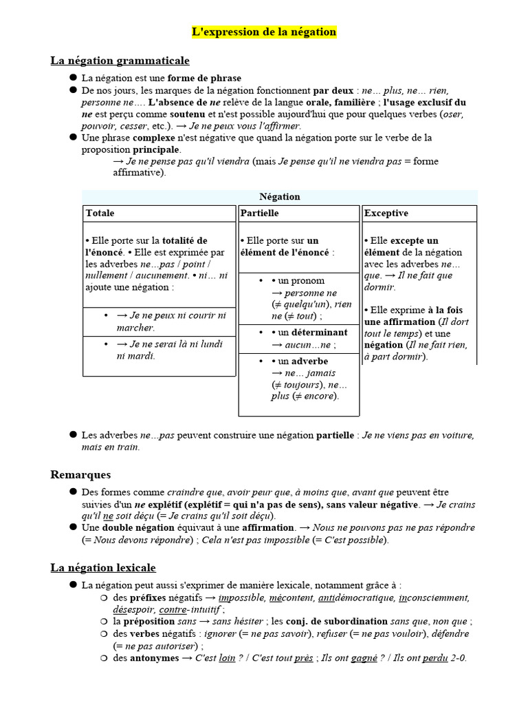 Comprendre la négation en français | PDF