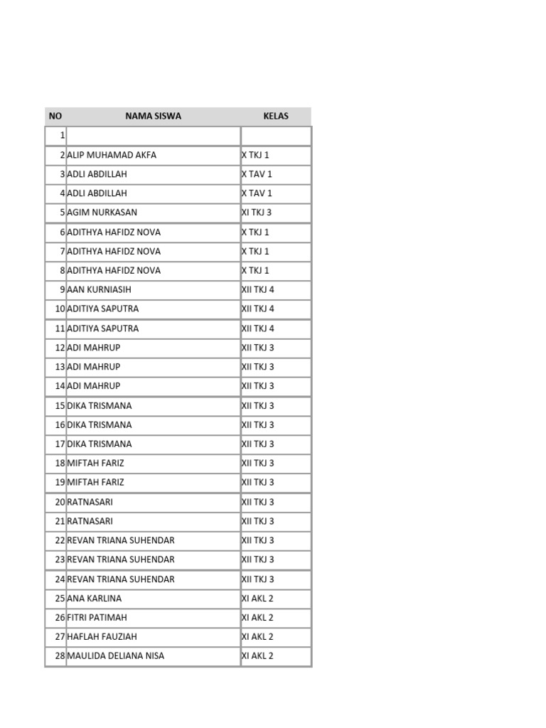 Daftar Siswa Bermasalah Nilai Semester Ganjil - Genap TP 2022 - 2023 | PDF | Part Of Speech | Adverb