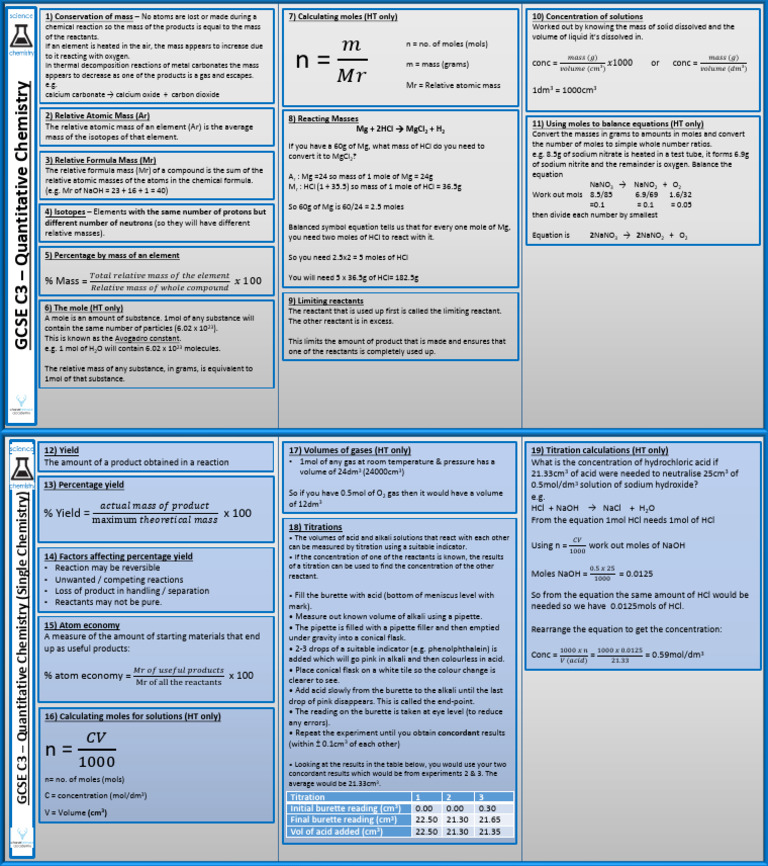 C3 Quantitative Chemistry | PDF | Mole (Unit) | Chemistry