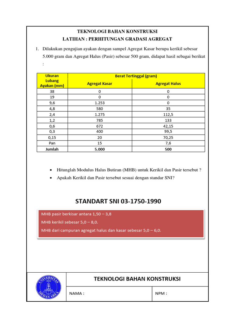 Gradasi Agregat Kasar dan Halus | PDF