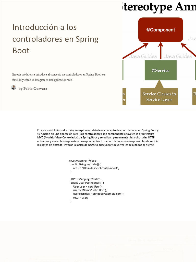 Modulo-1-Introduccion-a-los-controladores-en-Spring-Boot (Autoguardado ...