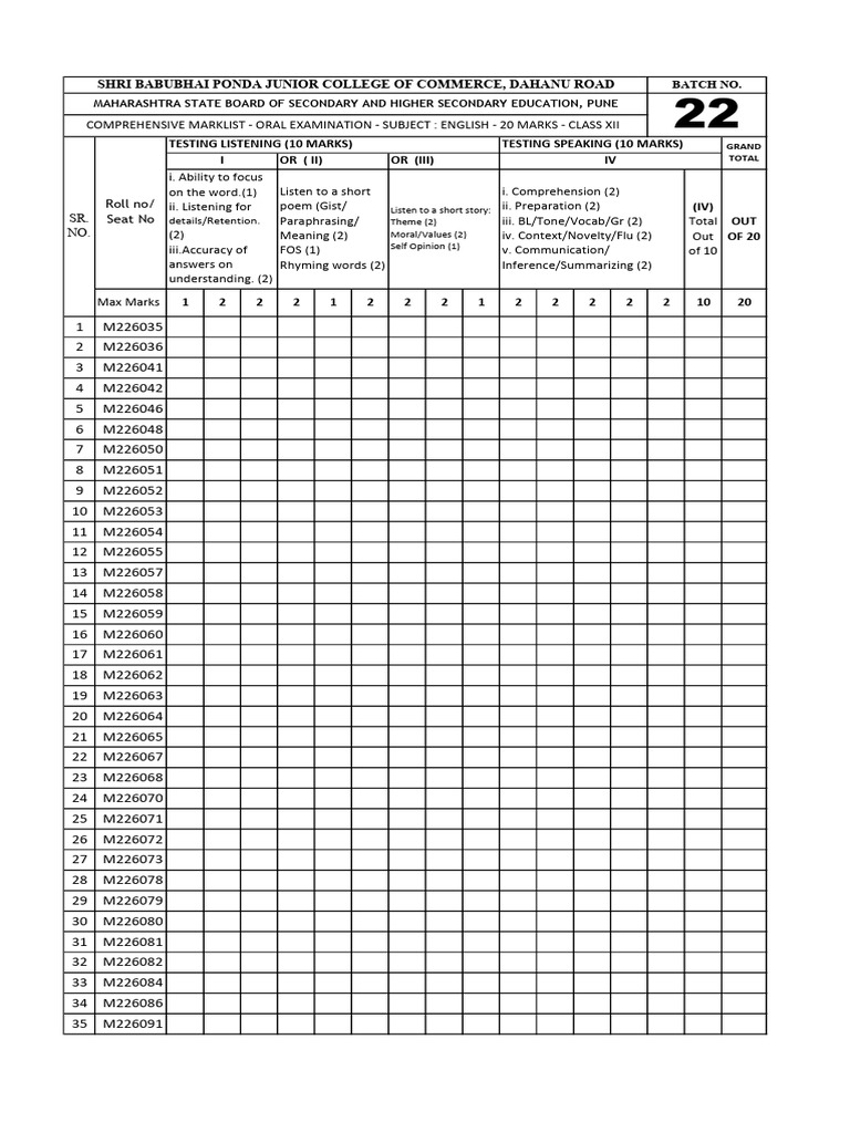 Batch Wise Sheet (English) (23&24) | PDF