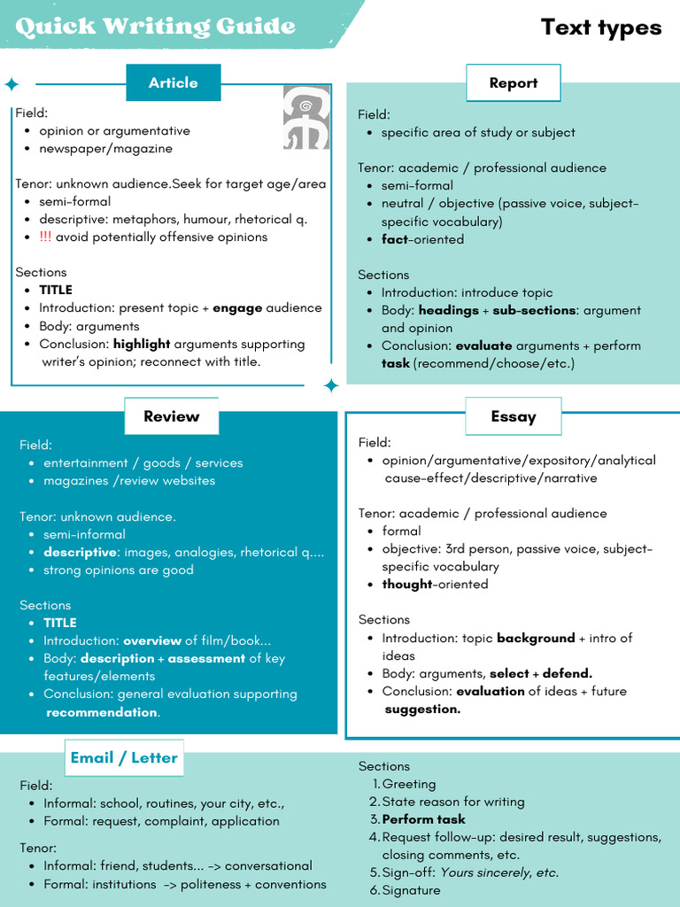 Writing Guide BACH | PDF | Language Arts & Discipline