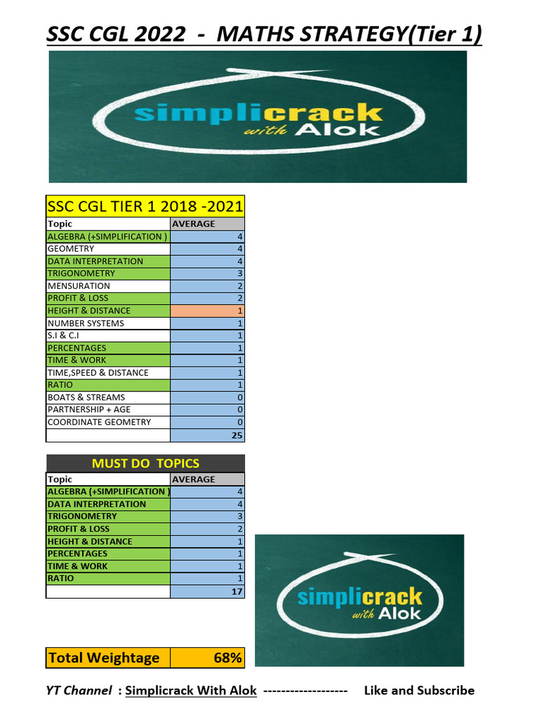 Maths Strategy | PDF | Science | Geometry
