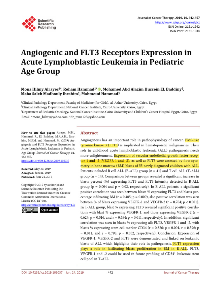 Angiogenic and FLT3 Receptors Expression in LLA | PDF