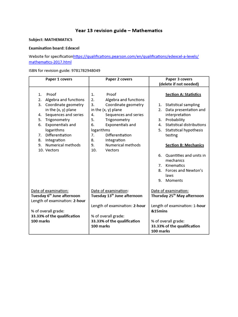 Maths Y13 Revsision Guide Maths | PDF | Computers