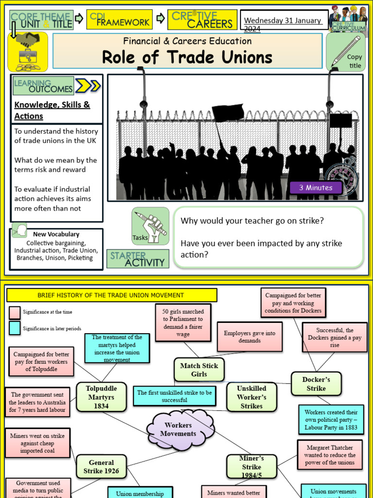 06 Role of Trade Unions | PDF