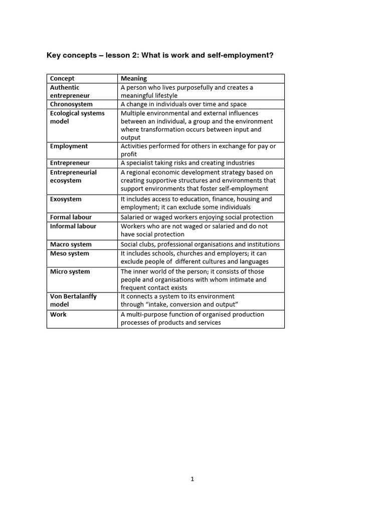 L2 Key Concepts English | PDF