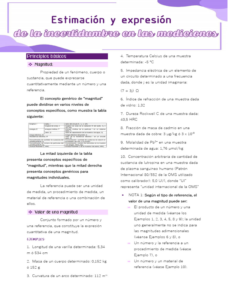 Conceptos Básicos de Medición | PDF | Exactitud y precisión | Medición