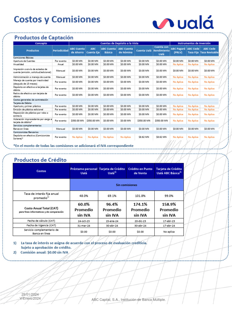 Tabla de Comisiones | PDF