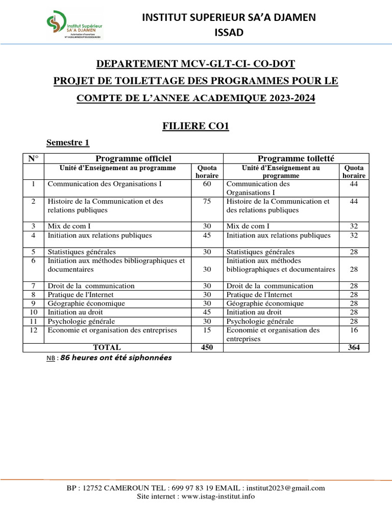 Programmation Cours CO | PDF