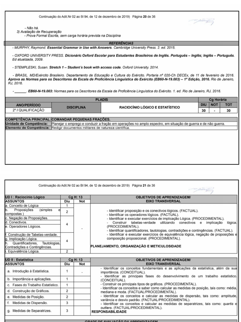 Pladis-Rac Log Estatistica | PDF