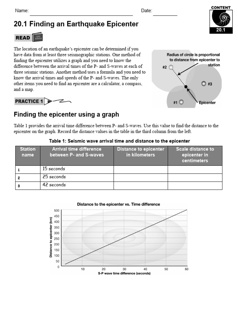 Finding An Earthquake Epicenter | PDF