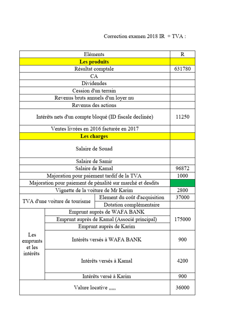 IR Exam 2 | PDF