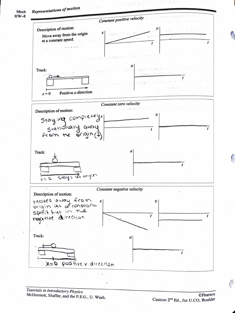Acceleration Velocity and Position Graphs Worksheet | PDF | Spacetime ...