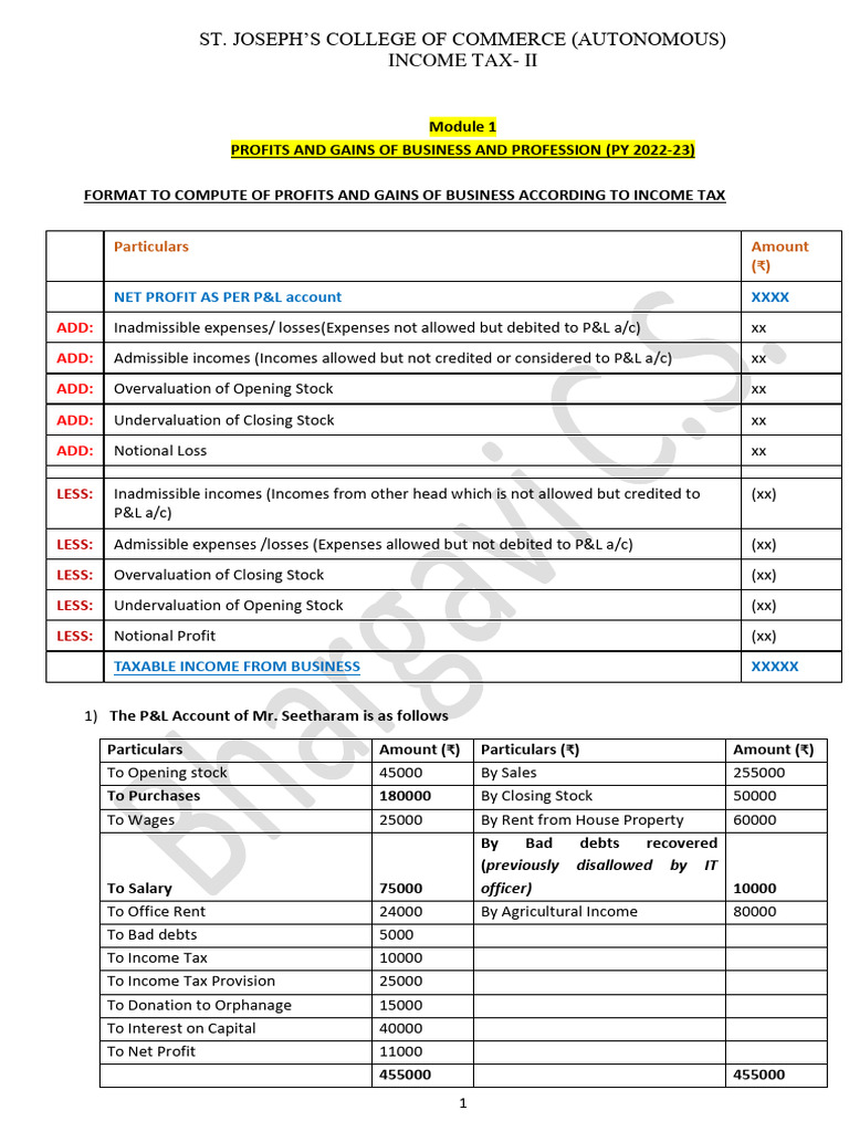 Module 1 - PGBP Handout PDF - 240124 - 204954 | PDF | Expense ...