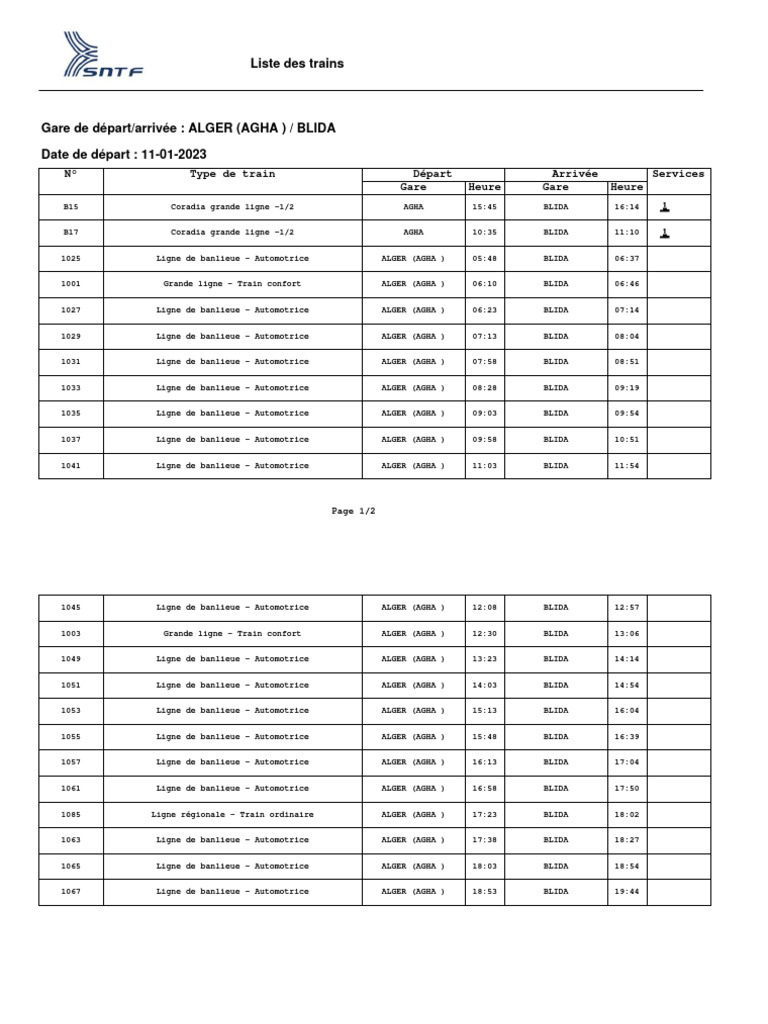 SNTF - Liste Des Trains | PDF