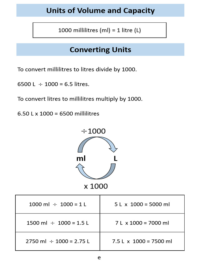 Converting L, ML | PDF