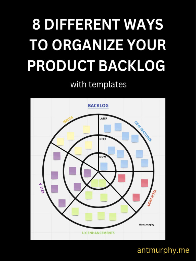 8 Different Ways To Organise Your Product Backlog 1705471595 | PDF ...