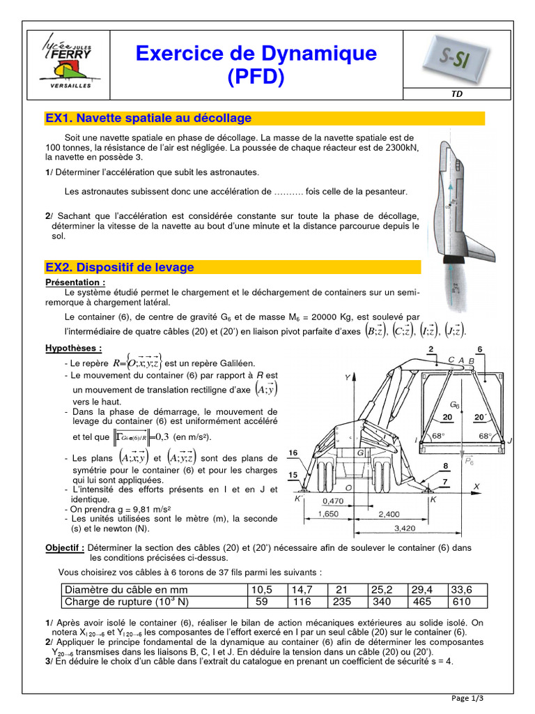 TD Dynamique v3 | PDF