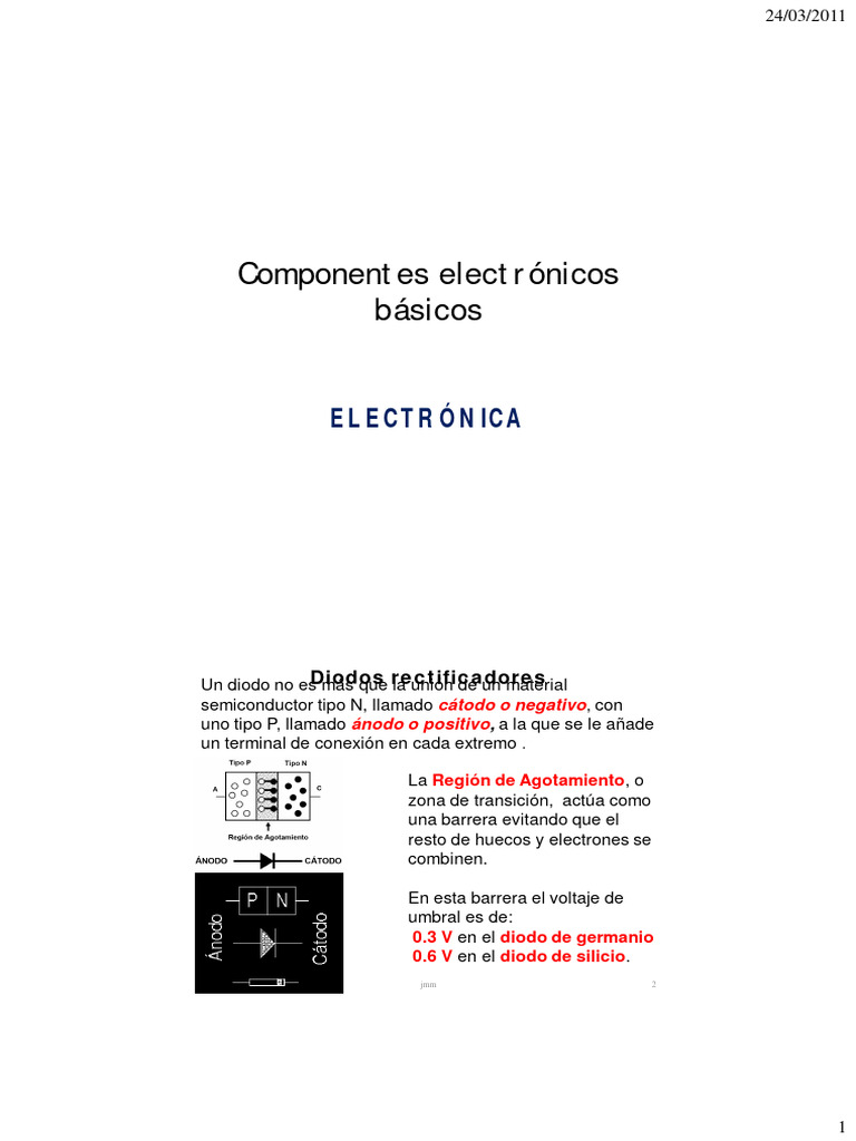Componentes electrónicos básicos_diodos y transistores | PDF | Diodo ...