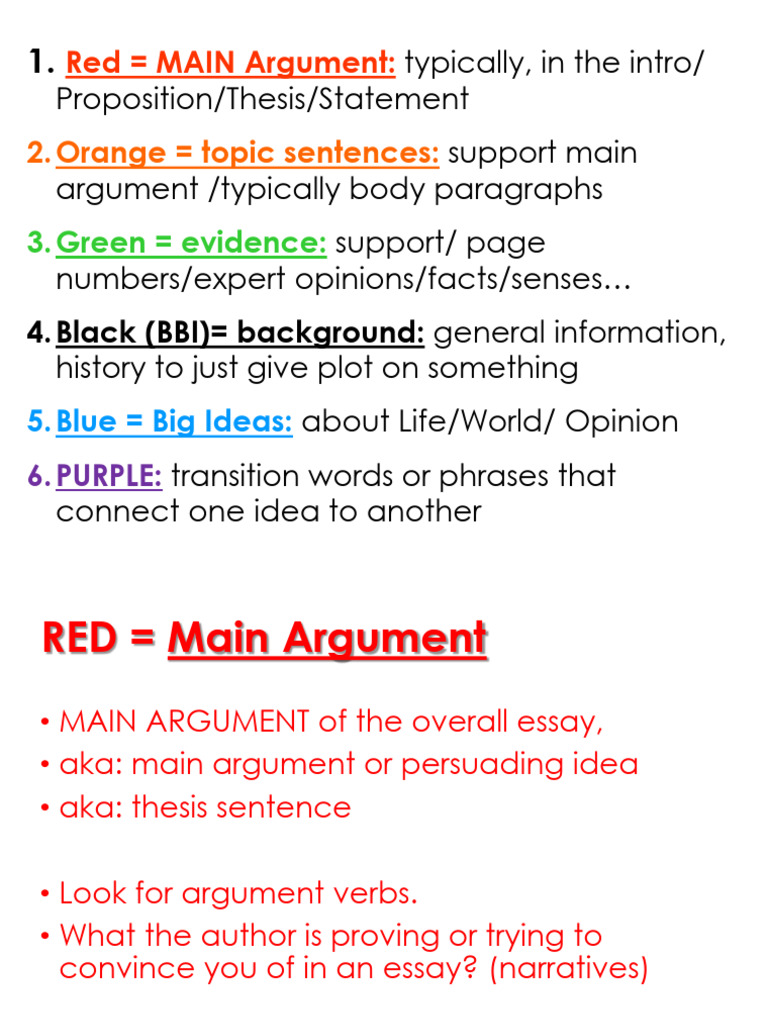Color-Coded Essay | PDF | Fast Food | Essays