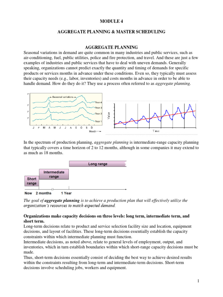 Aggregate Planning | PDF | Inventory | Demand