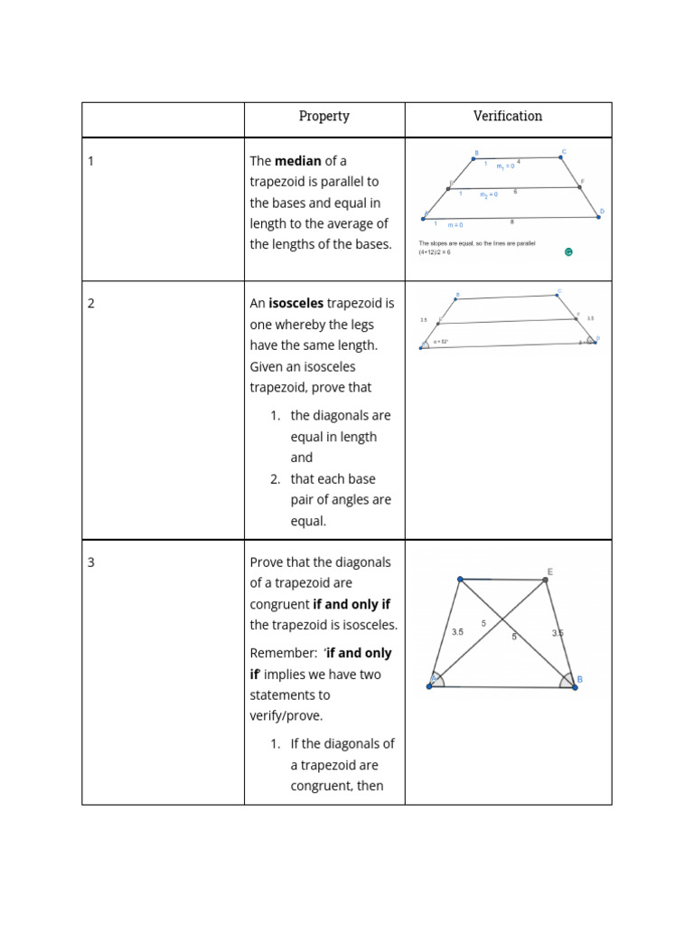Quadrilateral Properties | PDF