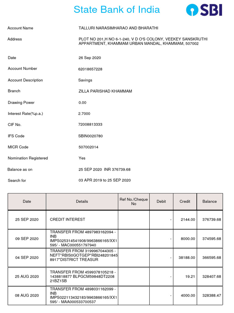 Account Statement | PDF | Cheque | Debit Card