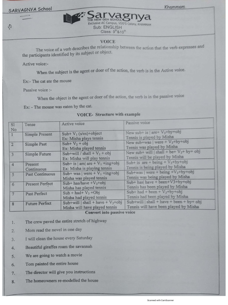 English Work Sheet (9th & 10th) | PDF