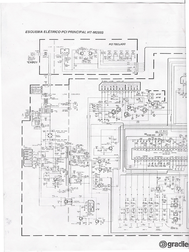 Gradiente htm299s | PDF