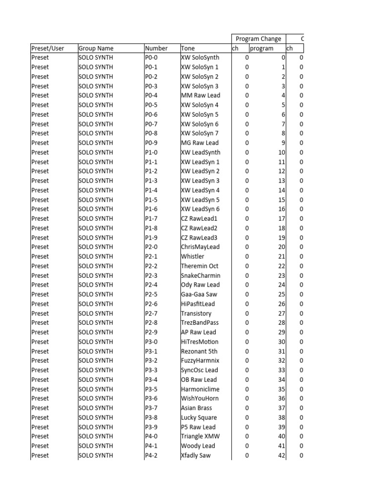 Casio XW-P1 Tone Sheet | PDF | Double Bass | String Instruments