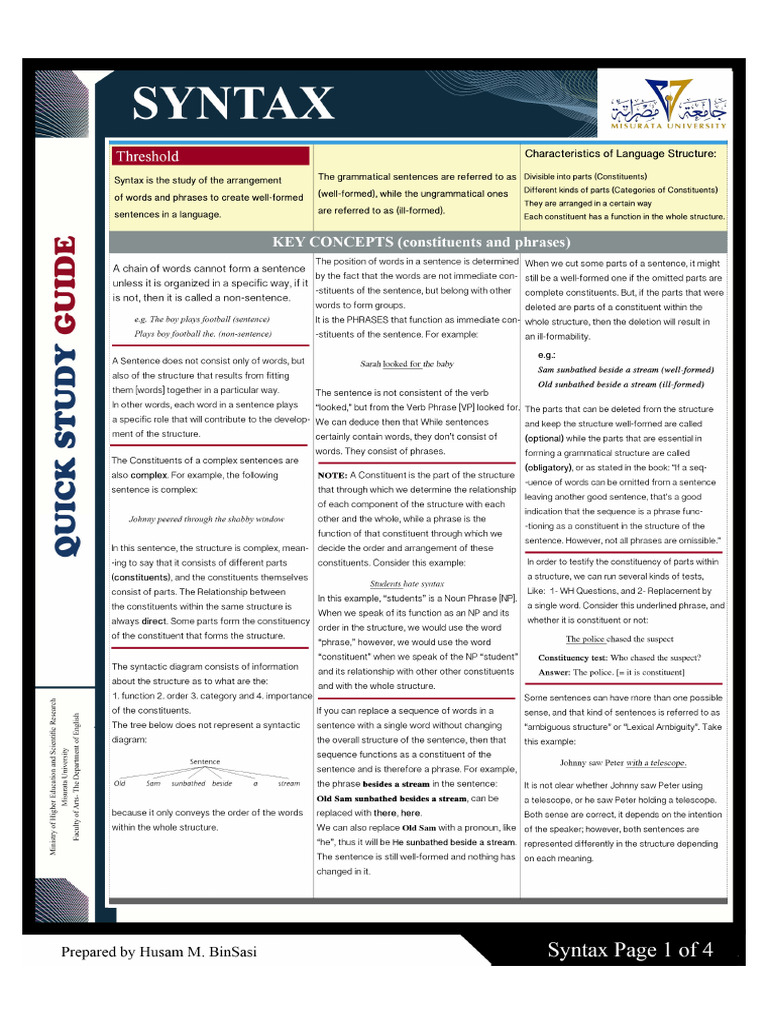 Glossary of Syntax (New) | PDF