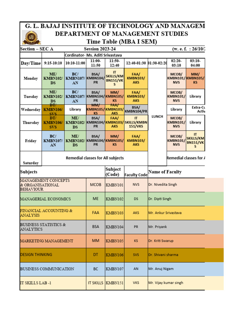 G. L. Bajaj Institute of Technology and Management Department of Management Studies Time Table ...